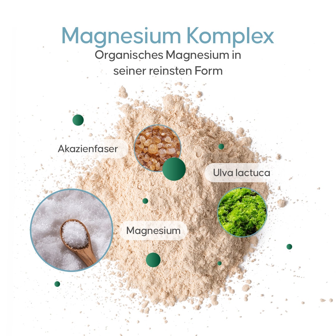 MAGNESIUM Komplex – DAYAHEALTH