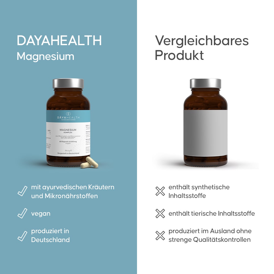 MAGNESIUM Komplex – DAYAHEALTH